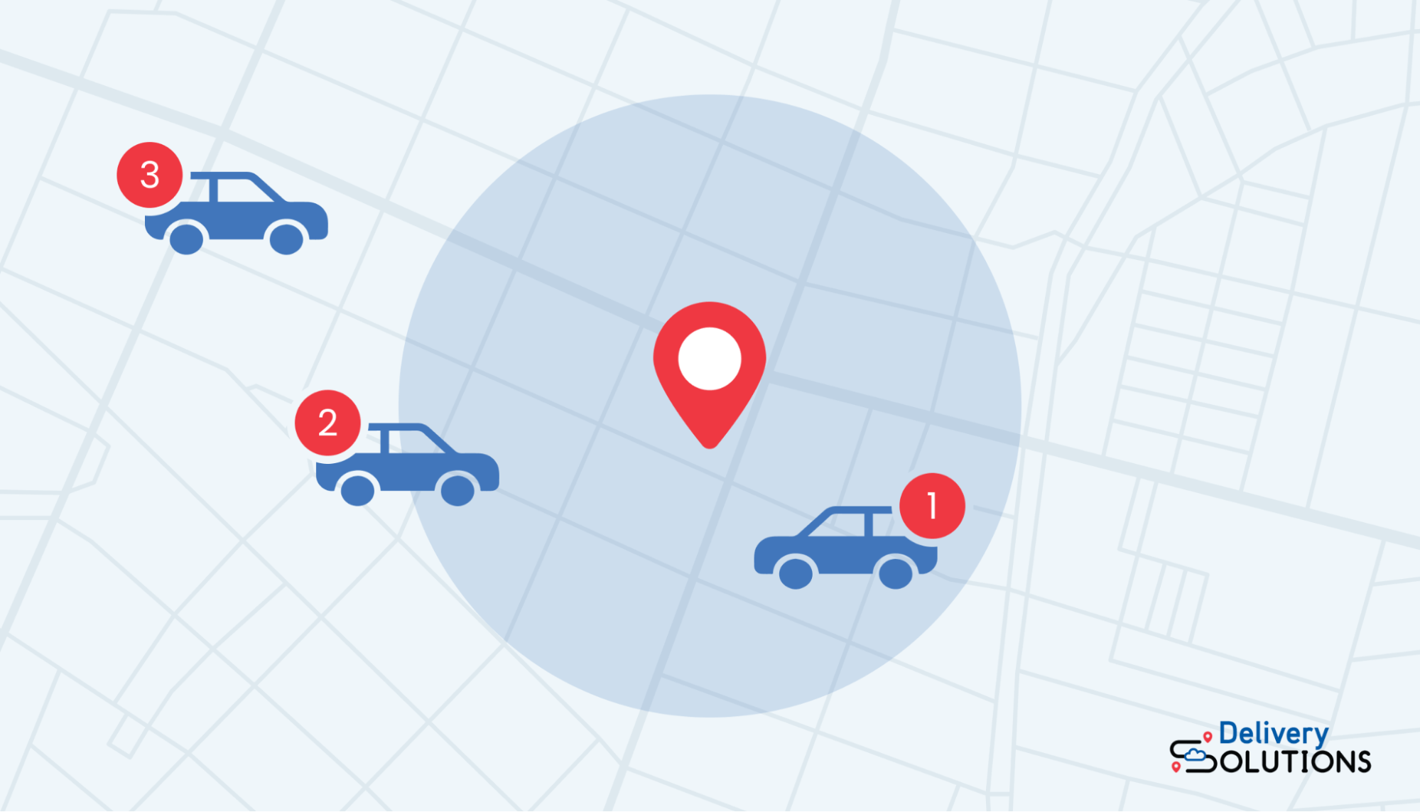 10 Ways to Reduce Curbside Pickup Post-Purchase Friction